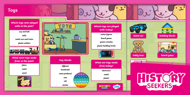 KS1 History Seekers: Toys Word Mat