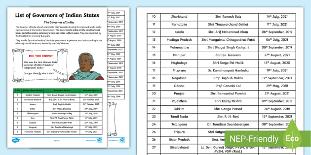 List of Governors of Indian States (teacher made) - Twinkl