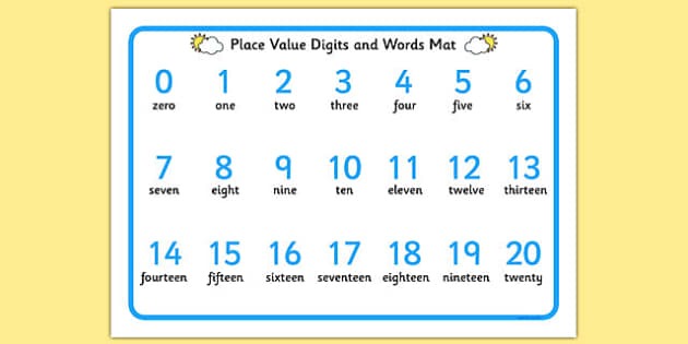 Place Value Digits And Words Mat 0 20