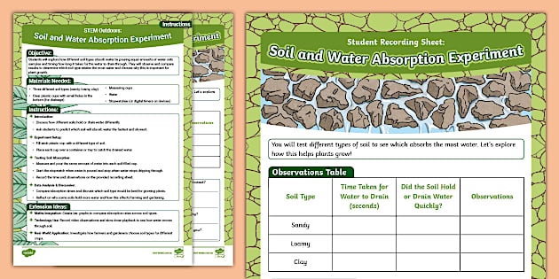 STEM Outdoors: Soil and Water Absorption Experiment - Twinkl