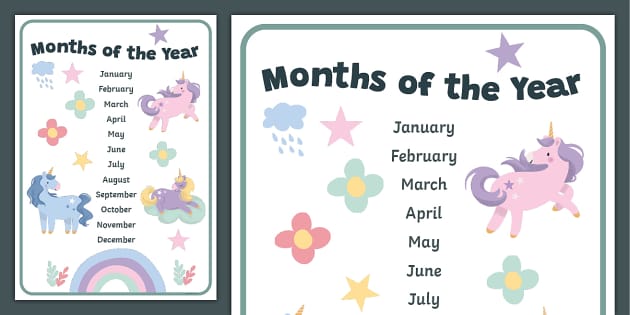 Unicorn-Themed Months of the Year Poster (teacher made)