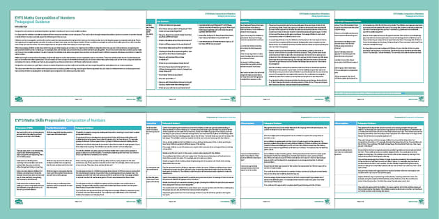 EYFS Composition Of Number Skills And Pedagogical Guidance eyfs-composition-of-number-skills-and-pedagogical-guidance