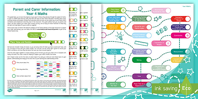 Top 10 Activities for My Year 4 Child