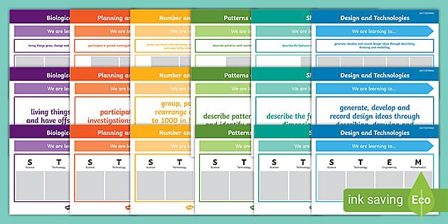 Year 2 STEAM and STEM Australian Curriculum WALT Display Posters