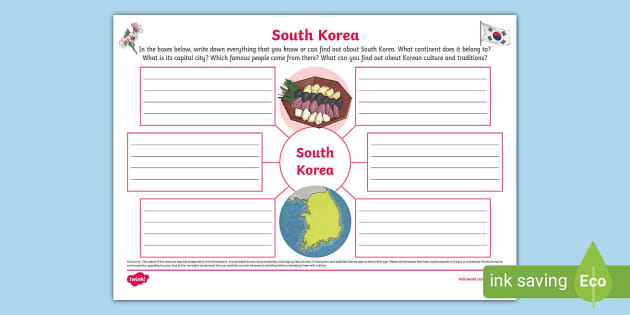 South Korea Mind Map, South Korea, K-pop (teacher made)