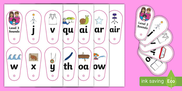 Twinkl Phonics Level 3 Phoneme Fans with Mnemonics