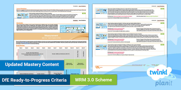 Top Tips for Planning Measurement Lessons to Engage Your Students