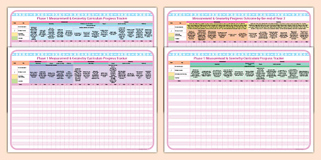 Phase 1 Measurement & Geometry Curriculum Progress Tracker