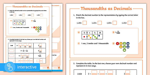 Interactive PDF Y5 WR Spring Block 3 Thousandths As Decimals interactive-pdf-y5-wr-spring-block-3-thousandths-as-decimals