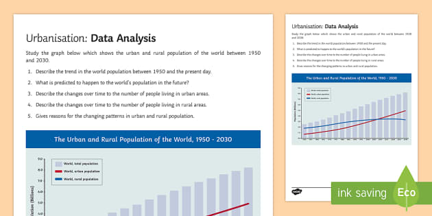 Urbanisation Data Activity Worksheet (teacher made) - Twinkl