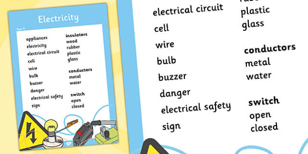 Year 4 Electricity Scientific Vocabulary Poster - posters, words