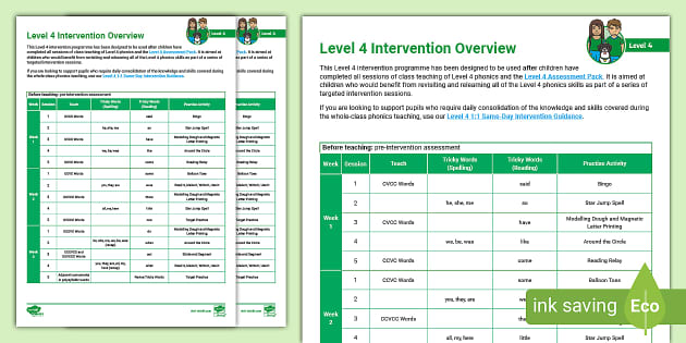 FREE! - KS1 Level 4 Intervention - Overview (teacher made)