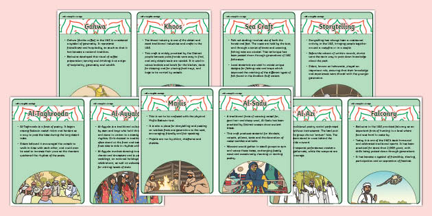 Intangible Heritage UAE – Fact Files – Lower Primary