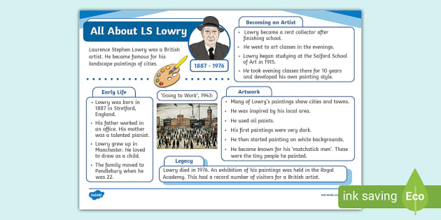 KS1 LS Lowry Fact File - Art and Design - British Artists
