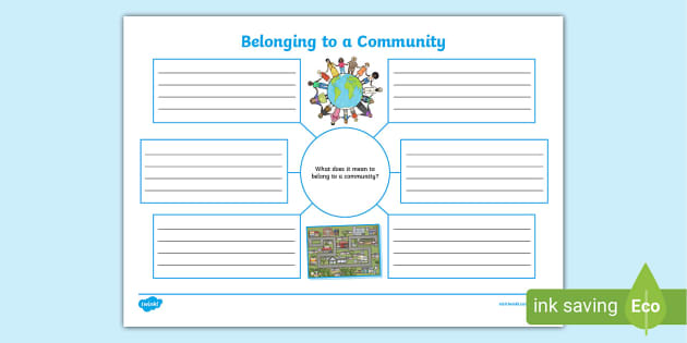 Belonging to a Community Mind Map,what is community - Twinkl