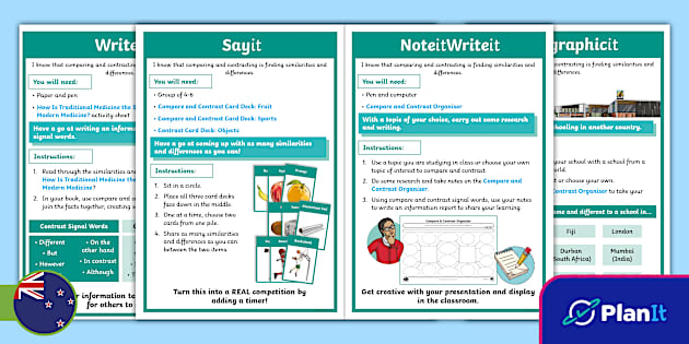 Phase 2 Writing: Writing to Inform Compare and Contrast: ChallengeIt Cards