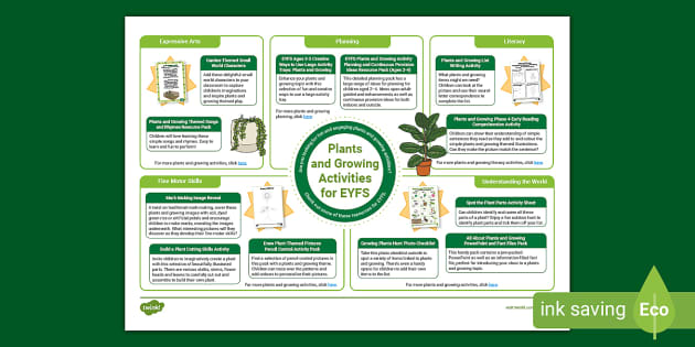 FREE! - Kindergarten Plants and Growing Activities | Twinkl