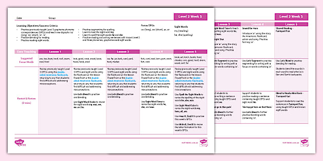 'oo' (long), 'oo' (short), 'ar', 'or' - Level 3 Week 5 Plan