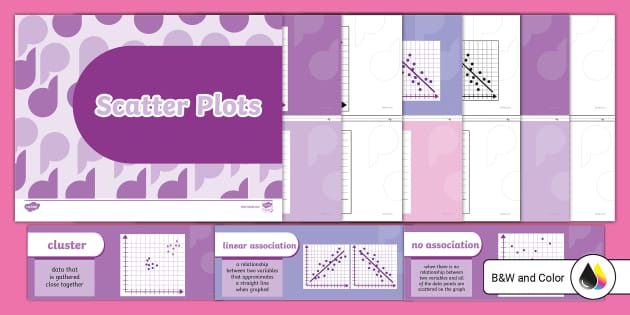Eighth Grade Scatter Plots Unit Word Wall (teacher made)