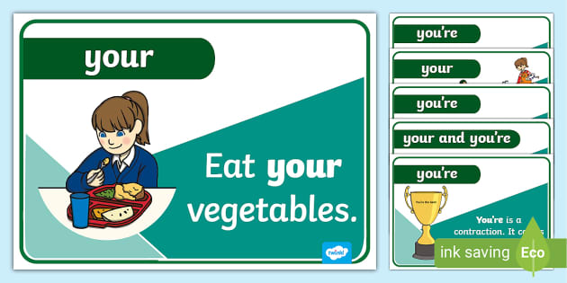 KS1 You're and Your Display Posters (teacher made) - Twinkl