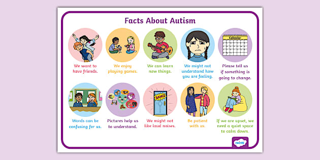 A4 Autism Poster with Facts – SEND Teaching Resources
