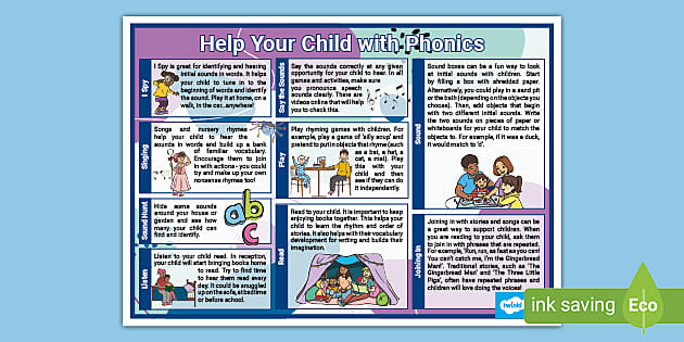 EYFS Help Your Reception Child With Phonics Parent Poster eyfs-help-your-reception-child-with-phonics-parent-poster