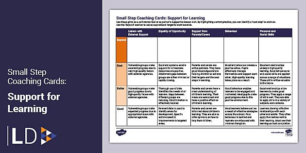 Small Step Coaching Cards: Support for Learning