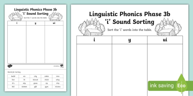 NI Linguistic Phonics Phase 3b 'i' Sound Sorting Activity