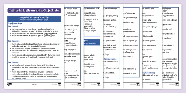 CiG: Disgrifiadau Dysgu Ieithoedd, Llythrennedd a Chyfathrebu