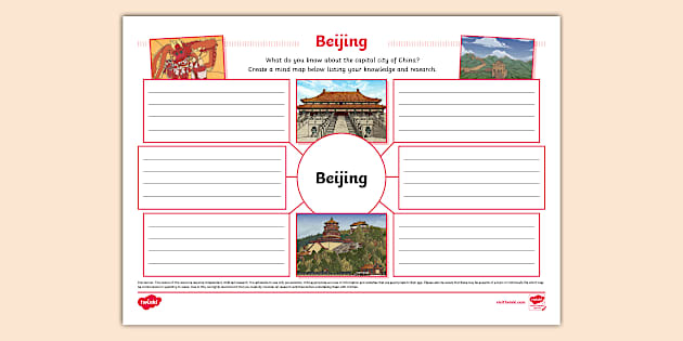 Beijing Mind Map (teacher made) - Twinkl