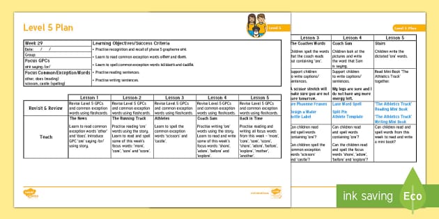 Level 5 Week 29 Plan - Twinkl Phonics (teacher made)