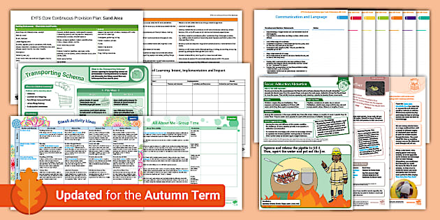 Early Years Resources Pack - EYFS | Twinkl (teacher made)