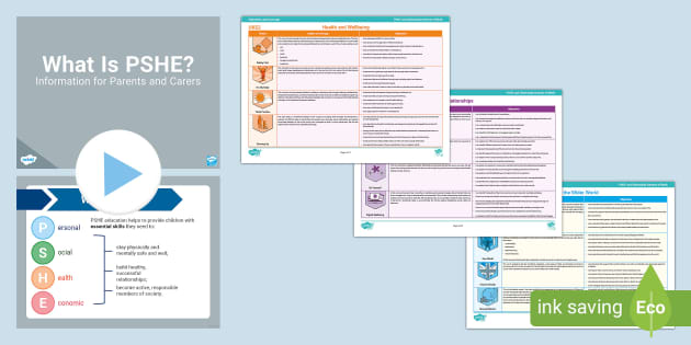 PSHE UKS2 Parents and Carers Workshop (teacher made)
