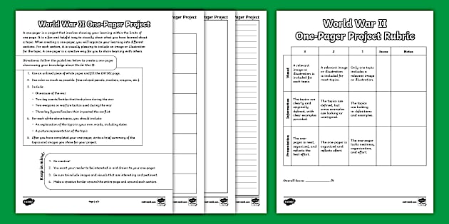 World War II One-Pager Project for 6th-8th Grade - Twinkl