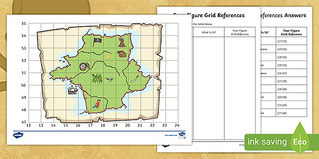 Treasure Map Symbols Lehrer Gemacht Twinkl