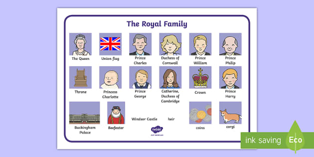Royal Family Word Mat - the royal family, royal, family, word