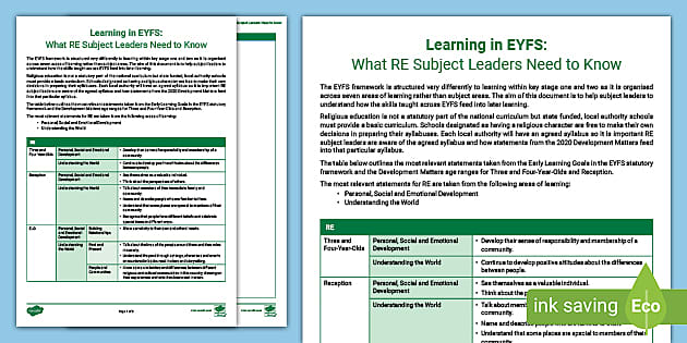 Learning in EYFS: What RE Subject Leaders Need to Know (New EYFS 2021)