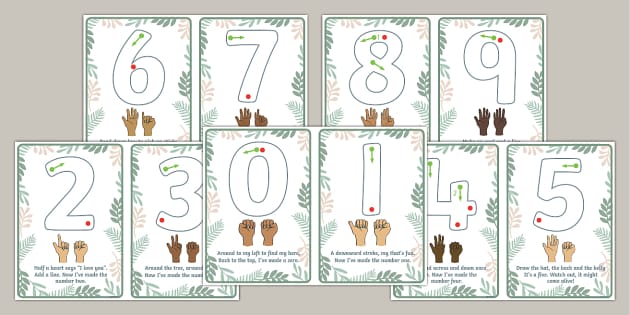 👉 Botanical-Themed Number Formation Cards | Twinkl