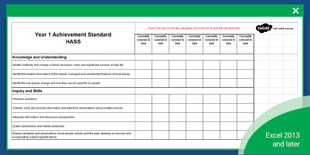 Australian Curriculum HASS Year 1 Achievement Standards Rubrix Assessment