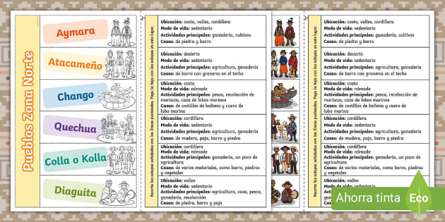 Flapbook,Pueblo,Pueblos originarios,Mapuche,Rapa - Twinkl