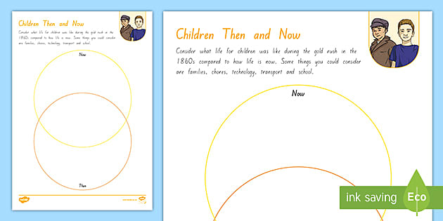 Children Then and Now Otago Gold Mines