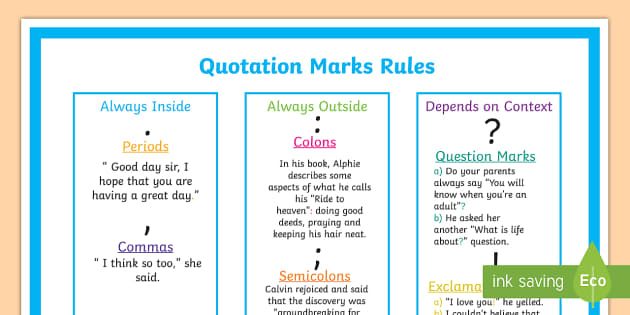 Quotation Marks Poster teacher Made Twinkl