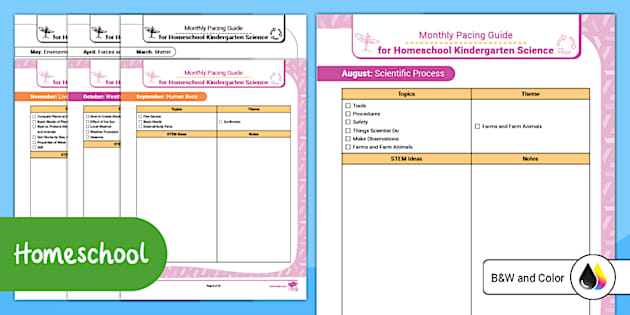 Monthly Pacing Guide for Homeschool Kindergarten Science