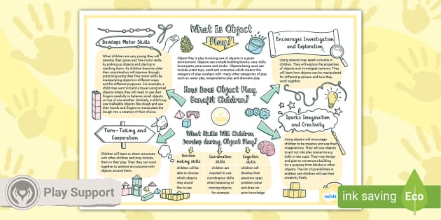 What Is Object Play? Adult Information Sketchnote Poster