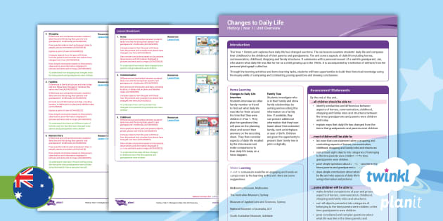Year 1 HASS Changes to Daily Life Unit Overview | Twinkl