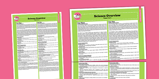 FREE! - Australian Curriculum Foundation to Year 2 Overview Science