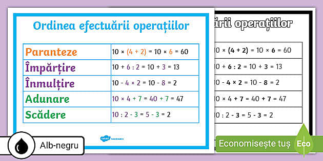Ordinea efectuării operațiilor – Planșă (teacher made)