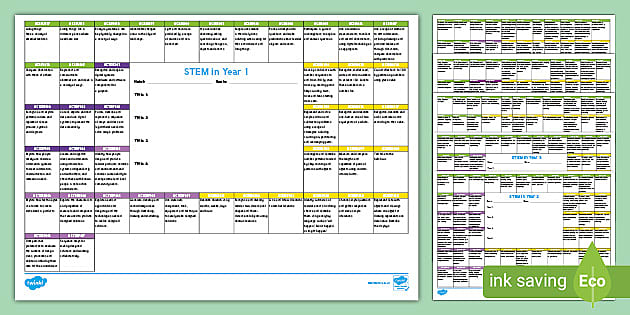 STEM F-6 Assessment Pack (teacher made) - Twinkl
