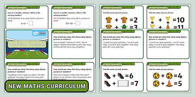 Sets and Operations Addition Football Challenge Cards