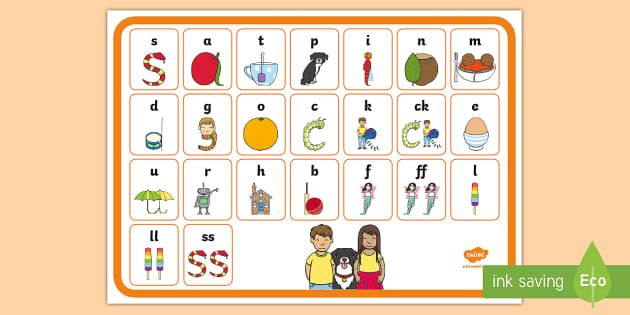 Level / Phase 2 Sound Mat Twinkl Phonics